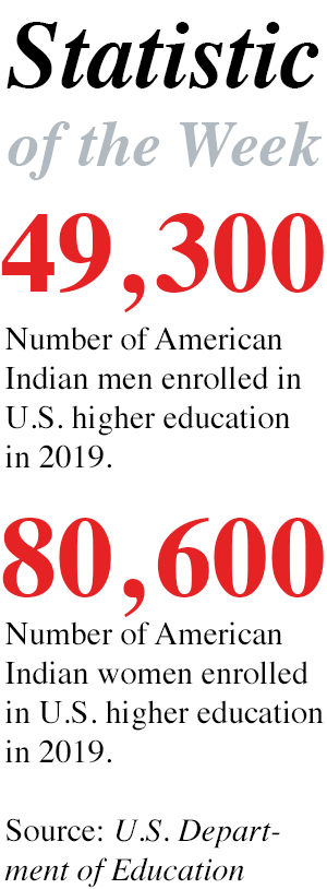 Phyllis Worthy Dawkins Appointed President of Bennett College in ...